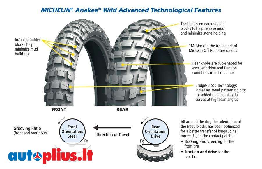 Michelin Anakee Wild, universalios 150/70 R18 | A21631593