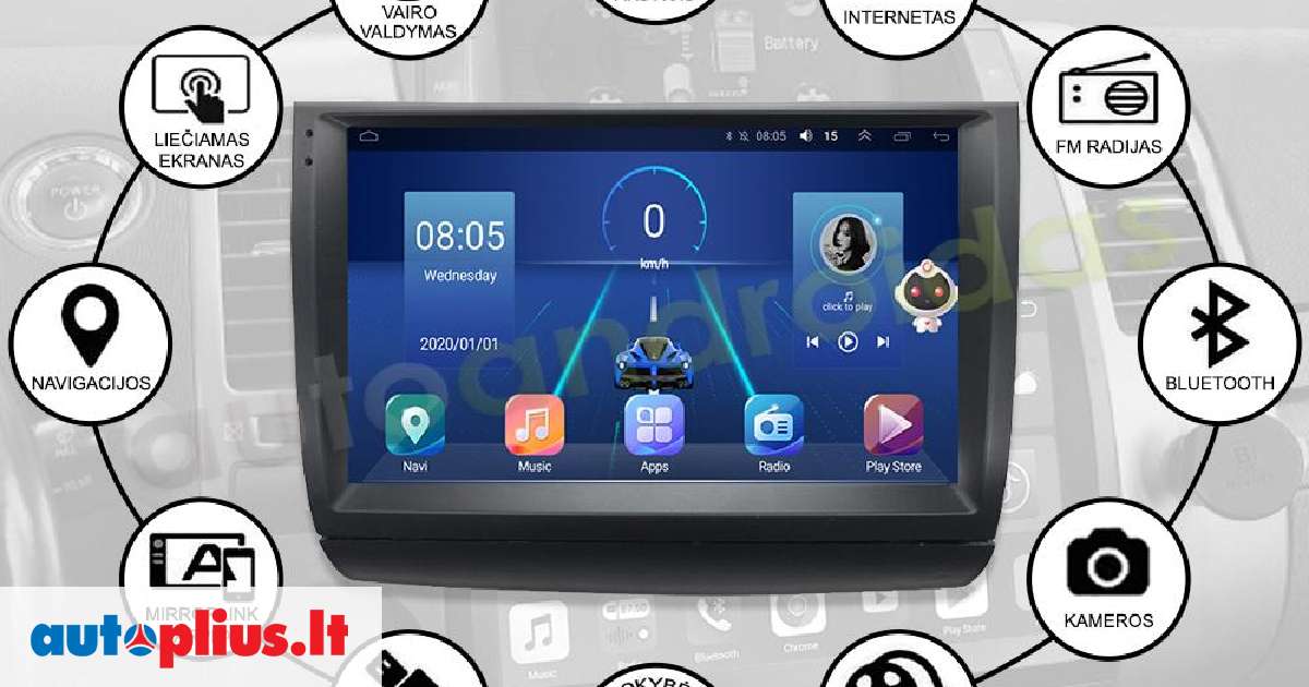 -Kita- TOYOTA PRIUS 2003-12 Android multimedija USB/GPS/WiFi/Bluetooth ...