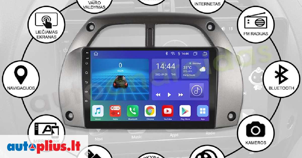 Toyota TOYOTA RAV4 2001-06 Android multimedija GPS/WiFi/USB/Bluetooth/9 ...