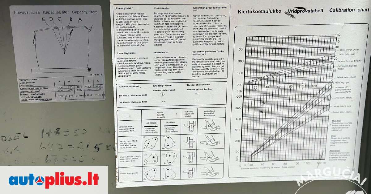 Kongskilde Demeter Combiseed, 3 m., sėjamosios, sodinamosios 2006 m ...